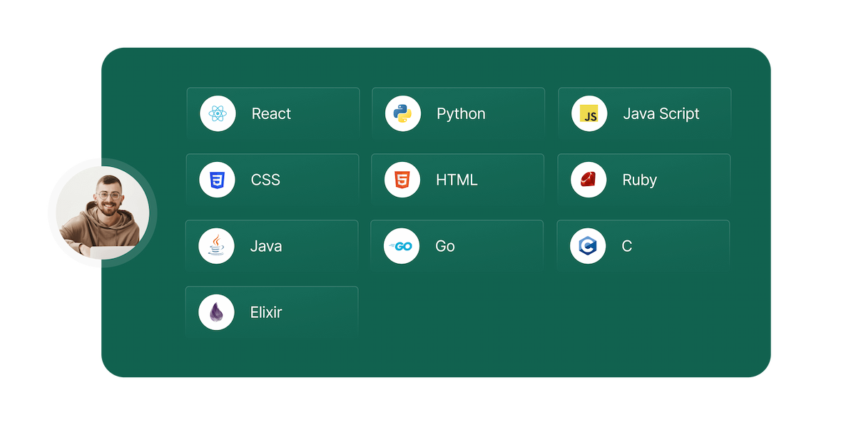 NeetoCode: Start Coding Instantly in the Browser